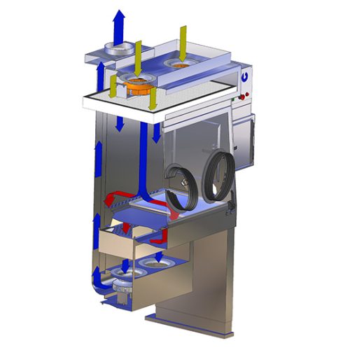 Compounding Aseptic Containment Isolator | Germfree