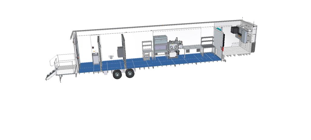 Mobile Clinical Laboratory | Mobile Laboratories | Germfree